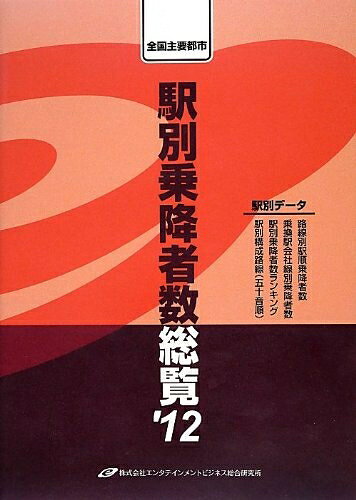 【お届け日について】お届け日の"指定なし"で、記載の最短日より早くお届けできる場合が多いです。お品物をなるべく早くお受け取りしたい場合は、お届け日を"指定なし"にてご注文ください。お届け日をご指定頂いた場合、ご注文後の変更はできかねます。【...