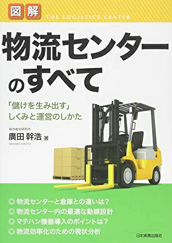 【お届け日について】お届け日の"指定なし"で、記載の最短日より早くお届けできる場合が多いです。お品物をなるべく早くお受け取りしたい場合は、お届け日を"指定なし"にてご注文ください。お届け日をご指定頂いた場合、ご注文後の変更はできかねます。【...
