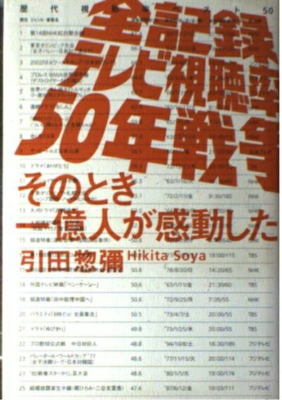 【お届け日について】お届け日の"指定なし"で、記載の最短日より早くお届けできる場合が多いです。お品物をなるべく早くお受け取りしたい場合は、お届け日を"指定なし"にてご注文ください。お届け日をご指定頂いた場合、ご注文後の変更はできかねます。【...