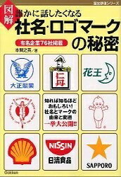 【お届け日について】お届け日の"指定なし"で、記載の最短日より早くお届けできる場合が多いです。お品物をなるべく早くお受け取りしたい場合は、お届け日を"指定なし"にてご注文ください。お届け日をご指定頂いた場合、ご注文後の変更はできかねます。【...