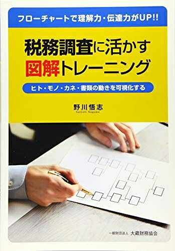【お届け日について】お届け日の"指定なし"で、記載の最短日より早くお届けできる場合が多いです。お品物をなるべく早くお受け取りしたい場合は、お届け日を"指定なし"にてご注文ください。お届け日をご指定頂いた場合、ご注文後の変更はできかねます。【...