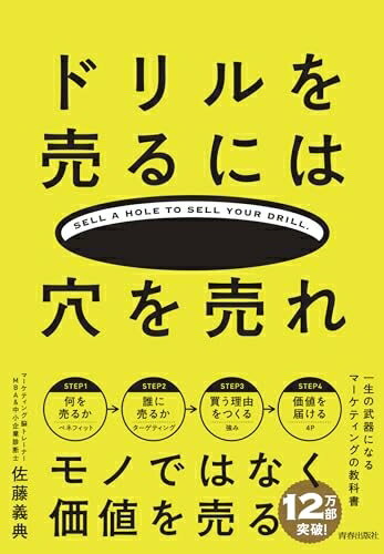【お届け日について】お届け日の"指定なし"で、記載の最短日より早くお届けできる場合が多いです。お品物をなるべく早くお受け取りしたい場合は、お届け日を"指定なし"にてご注文ください。お届け日をご指定頂いた場合、ご注文後の変更はできかねます。【...