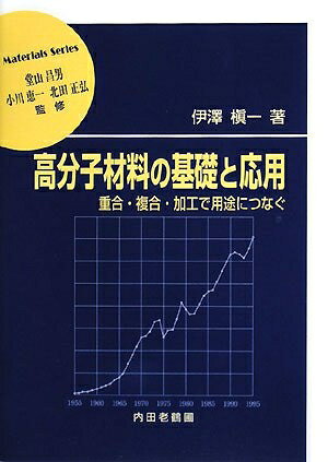【お届け日について】お届け日の"指定なし"で、記載の最短日より早くお届けできる場合が多いです。お品物をなるべく早くお受け取りしたい場合は、お届け日を"指定なし"にてご注文ください。お届け日をご指定頂いた場合、ご注文後の変更はできかねます。【...