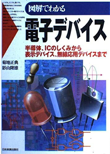 【お届け日について】お届け日の"指定なし"で、記載の最短日より早くお届けできる場合が多いです。お品物をなるべく早くお受け取りしたい場合は、お届け日を"指定なし"にてご注文ください。お届け日をご指定頂いた場合、ご注文後の変更はできかねます。【...
