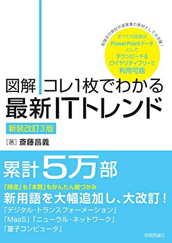 【お届け日について】お届け日の"指定なし"で、記載の最短日より早くお届けできる場合が多いです。お品物をなるべく早くお受け取りしたい場合は、お届け日を"指定なし"にてご注文ください。お届け日をご指定頂いた場合、ご注文後の変更はできかねます。【...