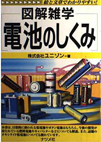 【お届け日について】お届け日の"指定なし"で、記載の最短日より早くお届けできる場合が多いです。お品物をなるべく早くお受け取りしたい場合は、お届け日を"指定なし"にてご注文ください。お届け日をご指定頂いた場合、ご注文後の変更はできかねます。【...