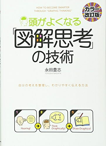 【お届け日について】お届け日の"指定なし"で、記載の最短日より早くお届けできる場合が多いです。お品物をなるべく早くお受け取りしたい場合は、お届け日を"指定なし"にてご注文ください。お届け日をご指定頂いた場合、ご注文後の変更はできかねます。【...