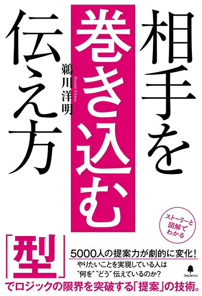 【お届け日について】お届け日の"指定なし"で、記載の最短日より早くお届けできる場合が多いです。お品物をなるべく早くお受け取りしたい場合は、お届け日を"指定なし"にてご注文ください。お届け日をご指定頂いた場合、ご注文後の変更はできかねます。【...