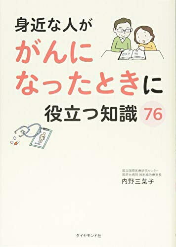 【お届け日について】お届け日の"指定なし"で、記載の最短日より早くお届けできる場合が多いです。お品物をなるべく早くお受け取りしたい場合は、お届け日を"指定なし"にてご注文ください。お届け日をご指定頂いた場合、ご注文後の変更はできかねます。【...
