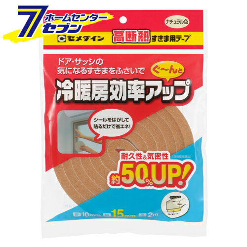 「セメダイン 高断熱スキマ用テープ N TP-524 10X15X2 」は株式会社ホームセンターセブンが販売しております。メーカーセメダイン品名高断熱スキマ用テープ N TP-524 10X15X2 品番又はJANコードJAN:490176...