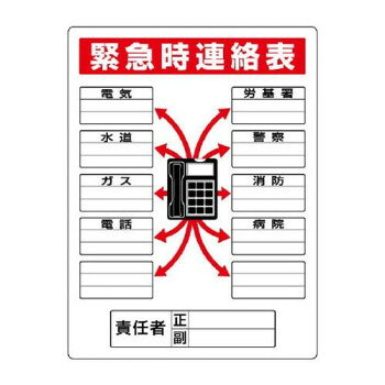 ※パッケージ、デザイン等は予告なく変更される場合があります。※画像はイメージです。商品タイトルと一致しない場合があります。現場での安全管理におすすめの緊急時連絡表です。サイズ600×450mm、取付穴:φ2.5mm個装サイズ：30×20×1...
