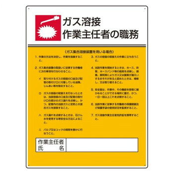 ※パッケージ、デザイン等は予告なく変更される場合があります。※画像はイメージです。商品タイトルと一致しない場合があります。職務内容を明確に表示し、現場での周知徹底に役立つ表示板です。サイズ600×450mm、取付穴:φ2.5mm個装サイズ：...