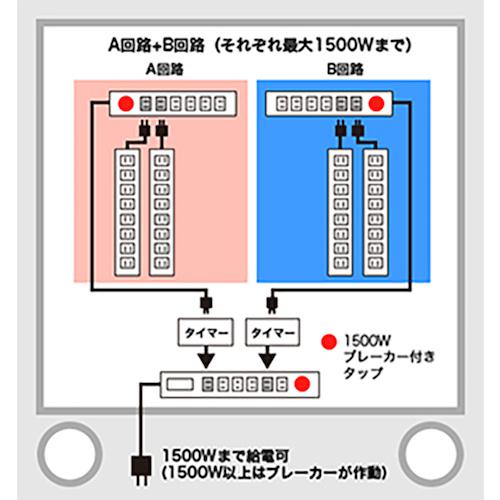 《メーカー》（株）オーエス《品番》TC-06P《特長》●オーエス製TC-06Pに適用します。電源制御タイマーTC-02Pが含まれます。《用途》《仕様》●色:白、黒の2セット●幅(mm):65《仕様2》●コンセントの定格容量1500W(100...