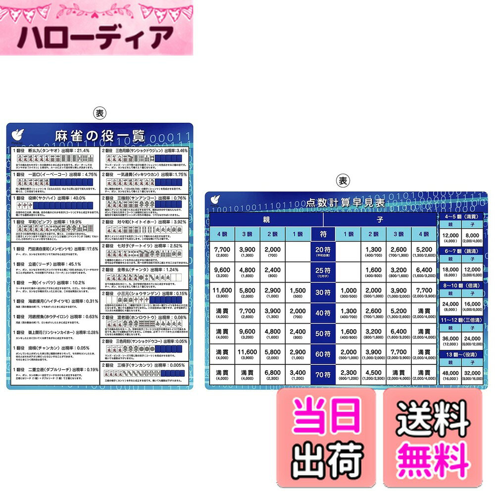 商品情報商品の説明初心者向けの役一覧表と麻雀点数早見表です。主な仕様 初心者向けの役一覧表と麻雀点数早見表です。役ごとに、出現率を掲載しているのでより麻雀を楽しめます。またローカル・ルールも可能な範囲で掲載してあります。サイズは、A4（約3...