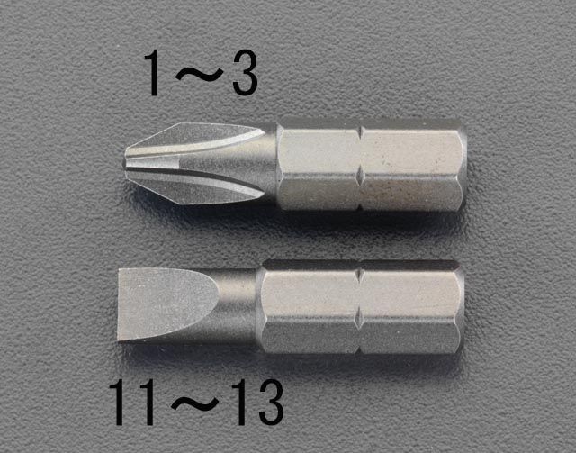 ●六角シャンク…1/4”●全長…25mm●先端…(+)＃2000012086609楽天 HD店　