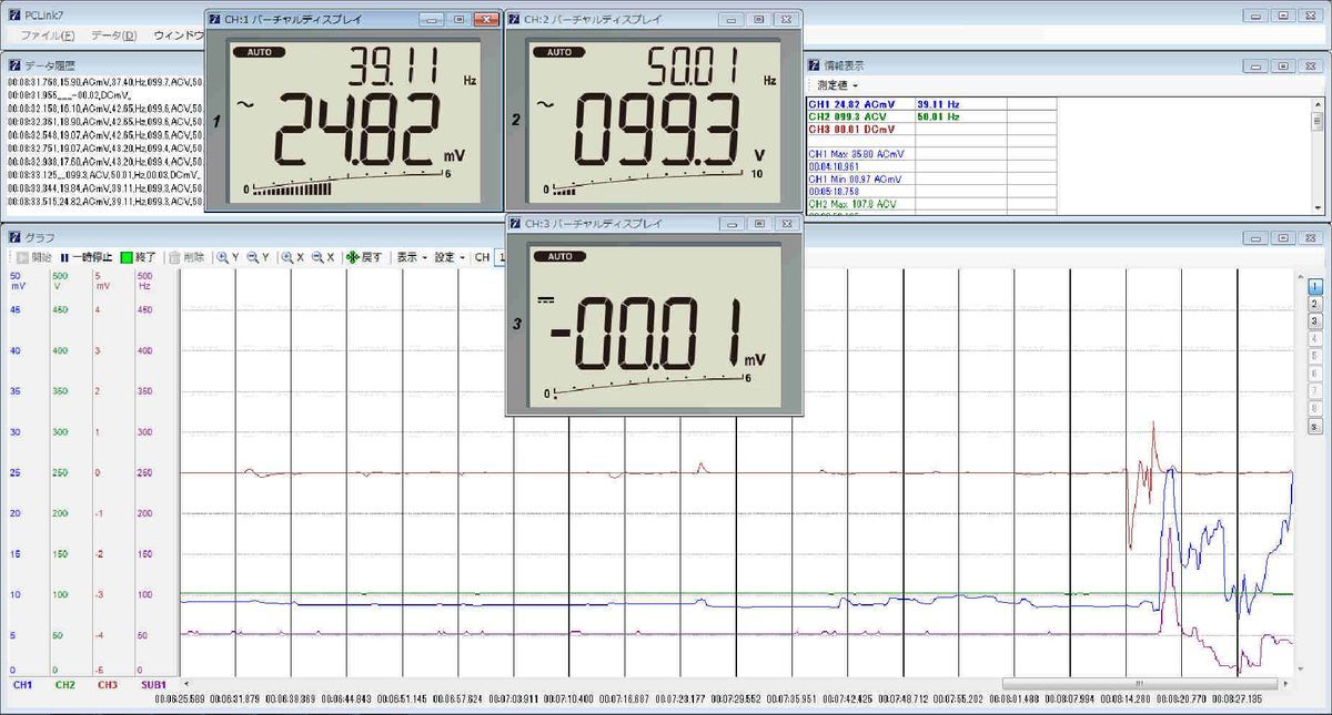 EA707D-13G用データ取り込みソフトOS：Windows XP/7（32bit/64bit）（各日本語版）最大8chまで接続可能特徴デジタルマルチメーターが接続されている　　ポートは自動検出。USBドライバーはWindows標準ドライ...