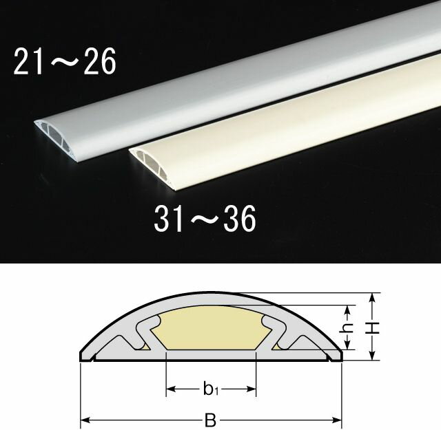●カラー:グレー●幅×高さ:99×19.5mm●サイズ(mm):B:99、H:19.5、b1:29、h:14.5●全長:2m●耐荷重:1960N(200kgf)床面への屋内配線の保護に最適です。テープ付台車などがスムーズに通過できます。基台...