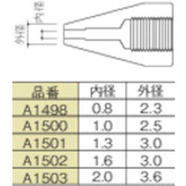 ・373用交換部品。・寸法内径(mm)：1.3・寸法外径(mm)：3.0・白光　ノズル　1.3mm・本体：474・475(いずれも販売終了)用・生産国 日本・JANコード 4962615010156・質量 10g・コード：255-5069 ...