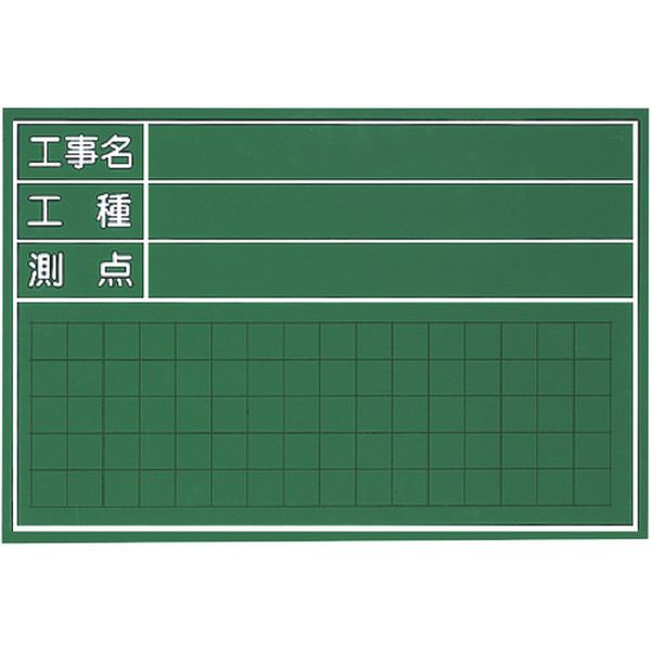 ・持ち運びに便利なミニサイズの工事用黒板です。・現場写真工事記録用。・板面色：グリーン・縦(mm)：300・横(mm)：450・表示内容：工事名・工種・測点・暗線：入り・暗線入(線幅0.5mm/2.5cm方眼)・緑色板面・木製・チョーク2本...