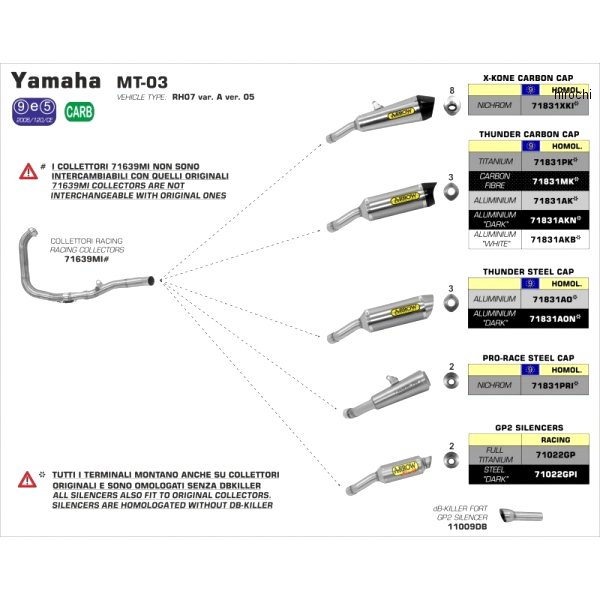 アロー ARROW スリップオンマフラー THUNDER16年-19年 ヤマハ MT-25マフラータイプ:スリップオンサイレンサー型番:71831AKNThunder 素材:アルミダーク/カーボンエンドキャップ※公道走行不可。車検不適合商品...
