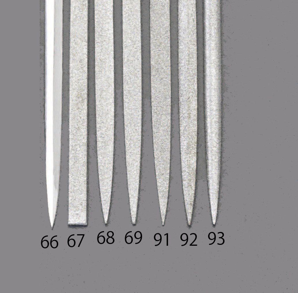 コーティング長：70mm全長：140mmシャンク部：φ3.0mmハンドル：EA826VM-0（別売）形状：菱形（5.1X2.3mm)粒度：#140000012214415楽天 JP店