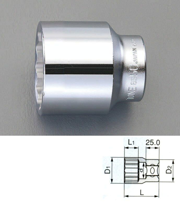 ●差込角…3/4インチ●対辺…33mm●サイズ…D1：46mm D2：40mm L1：21mm L(全長）：58mm d：25mm●重量…370g12角000012227111楽天 JP店　