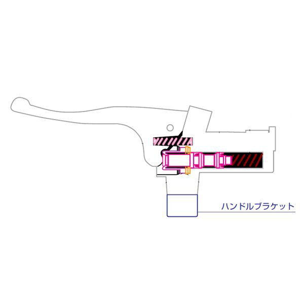 ※画像は参考です※ハンドルブラケットです。クラッチマスターシリンダーASSY. リペアパーツ用フロントブレーキマスターシリンダーASSY. リペアパーツ用06-08-1162楽天 JP店