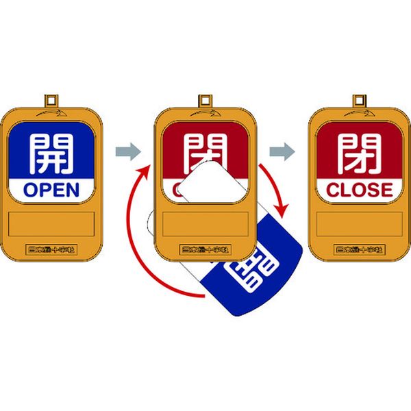 ・札を回転させるだけで表裏両面の表示内容が同時に切り替わる、機能性に優れたバルブ開閉表示札です。・表示面が大きく、視認性に優れています。・あらゆるバルブの設置場所に。・色：青⇔赤・表示内容：開(OPEN)⇔閉(CLOSE)・縦(mm)：90...