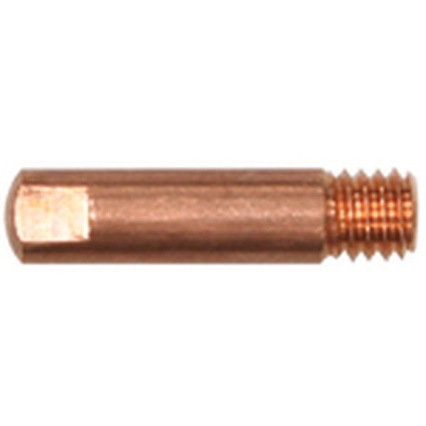 ・ISK-SA160W用チップです。・ISK-SA160W用。・5個入・φ0.9mm・生産国 中国・JANコード 4992873281708・質量 30g・コード：145-9794 ・品目：SAT09WSAT-09W楽天 JP店