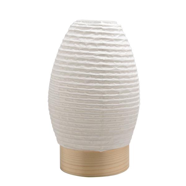 お盆と提灯 　 お盆には、お盆提灯を飾ってご先祖様をお迎えします。 美しいお盆提灯をお飾りし、故人様を供養します。 お盆提灯は当家の方がご用意しても、ご親戚の方等が贈り物にされても、どちらでも大丈夫です。 　 心を込めて、お届けします。 ひ...