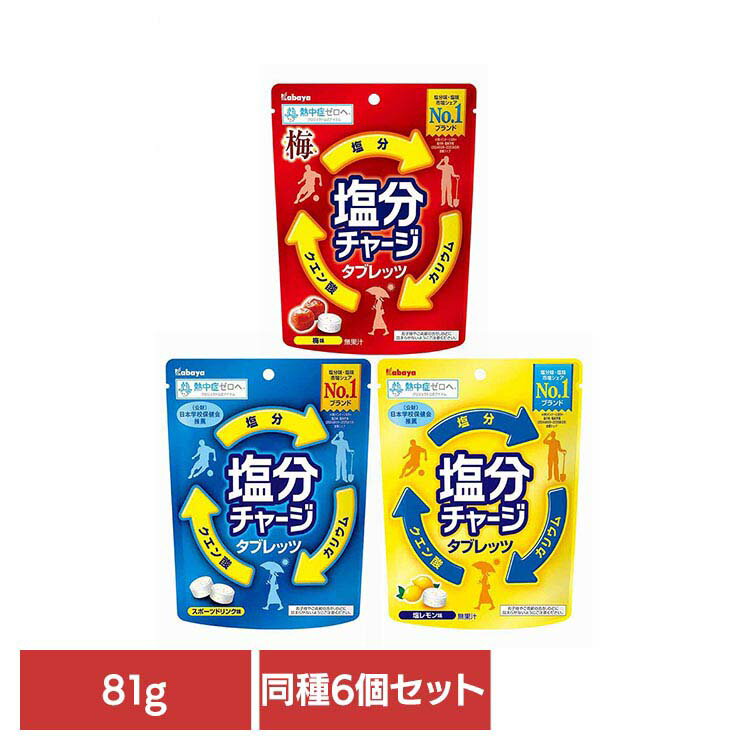 ※2026年5月13日 リニューアルしました ※リニューアルに伴い、パッケージ・内容等予告なく変更する場合がございます。予めご了承ください。 すべての汗かく人に。汗をかいたときに、失われる塩分を手軽に補給できるタブレットです。レギュラー：す...