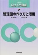 出荷目安の詳細はこちら