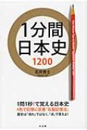 出荷目安の詳細はこちら