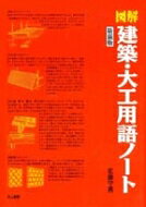 出荷目安の詳細はこちら商品説明「合决り」「犬矢来」「海鼠壁」など伝統的なものを含めて、建築・大工関係の用語を豊富なイラストや写真とともに解説。設計者が構想を再確認し、立体感覚を養成するのに役立つ透視図例つき。〈佐藤守男〉1923年東京生まれ...
