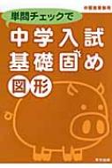 出荷目安の詳細はこちら