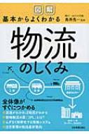 出荷目安の詳細はこちら内容詳細物流を知らずに、企業活動は語れない。物流の機能と役割をやさしく図解！目次&nbsp;:&nbsp;第1章　物流を知る前に、まず流通を知ろう/ 第2章　物流の役割を知ろう/ 第3章　強い会社が備えもつ戦略物流/ ...