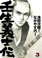 出荷目安の詳細はこちら