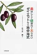 出荷目安の詳細はこちら