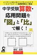 出荷目安の詳細はこちら