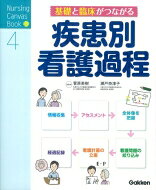 出荷目安の詳細はこちら内容詳細患者さんとの会話・注目すべき言葉がマンガでわかる！「情報収集の視点」や「看護問題の優先順位」が具体的にわかる！看護計画の立案・経過記録まで、一連の流れがわかる！目次&nbsp;:&nbsp;大腿骨頚部骨折/ 胃...