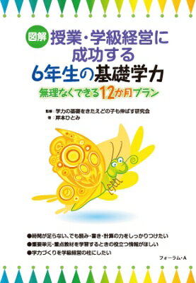 出荷目安の詳細はこちら内容詳細毎日10分で読み書き計算の力がつく。1年間を見通して各月の優先事項がわかる。重要単元・重点教材の準備ができる。学び合う学級文化が育つ。ベテラン教師の技と工夫がわかる。図解ですぐに仕方がわかる。巻末はコピー・フリ...