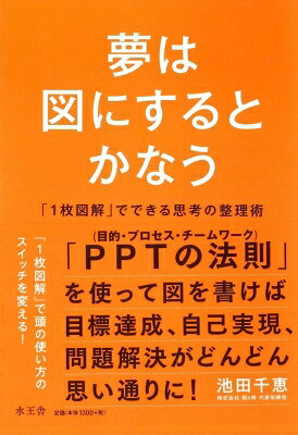 出荷目安の詳細はこちら内容詳細「PPT（目的・プロセス・チームワーク）の法則」を使って図を書けば目標達成、自己実現、問題解決がどんどん思い通りに！「1枚図解」で頭の使い方のスイッチを変える！目次&nbsp;:&nbsp;第1章　なぜ図解にす...