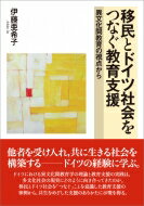 出荷目安の詳細はこちら