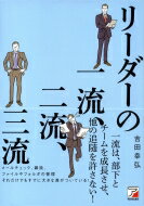出荷目安の詳細はこちら