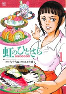 出荷目安の詳細はこちら