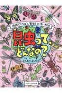 出荷目安の詳細はこちら