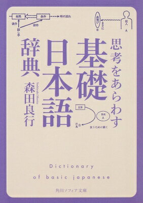 出荷目安の詳細はこちら内容詳細「すなわち」と「要するに」の使い分けは？「むしろ」は「かえって」に置き換え不可能な場合がある？言葉の微妙なニュアンスを鮮やかに解説する『基礎日本語辞典』から、文章の意味の柱となり、思考のロジックをあらわす言葉を...