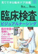 出荷目安の詳細はこちら