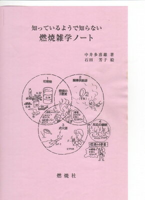 出荷目安の詳細はこちら