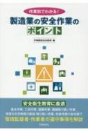 出荷目安の詳細はこちら